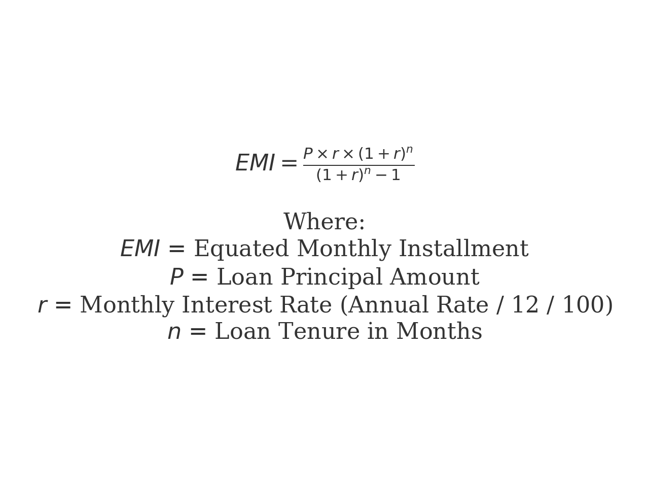 Home Loan EMI Calculator - Magzinenow - Your Guide To Finance, Loans ...